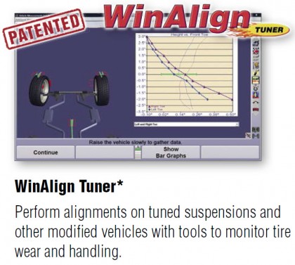 Mounting, Balancing, and Alignments - Trinity Motorsports